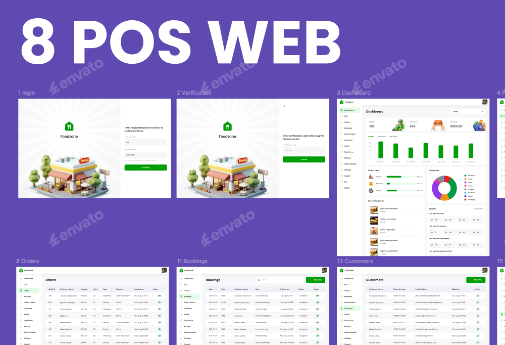 8 App UI Kit | Multi Restaurant Food Ordering App FIGMA UI Food Delivery Restaurant POS UI ...